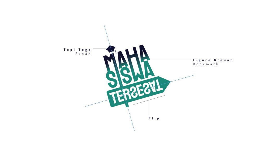 PERANCANGAN KOMUNIKASI VISUAL PUBLIKASI CERGAM “MAHASISWA TERSESAT ...